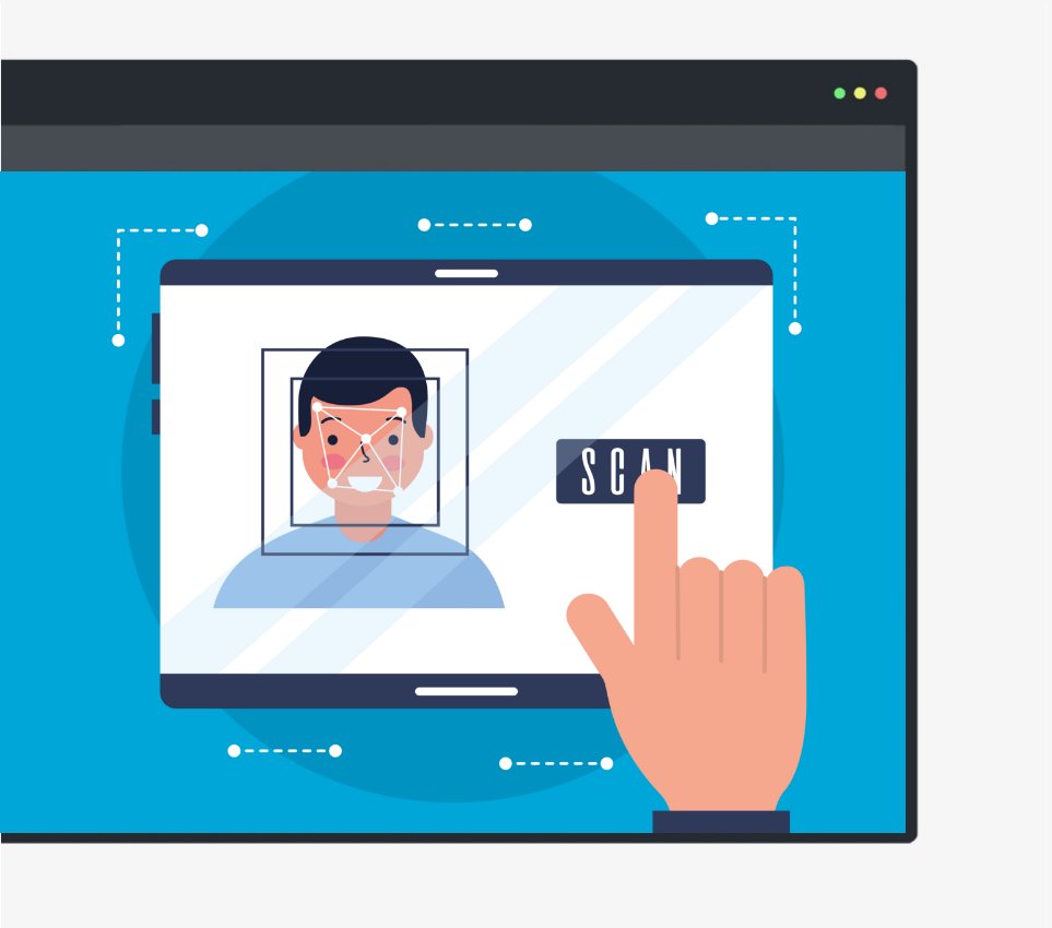 Facial Recognition with 3D Liveness - Features